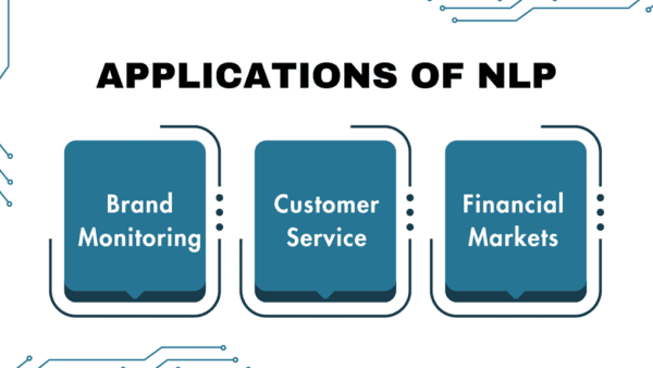 Natural Language processing in sentiment analysis - Mind Sync