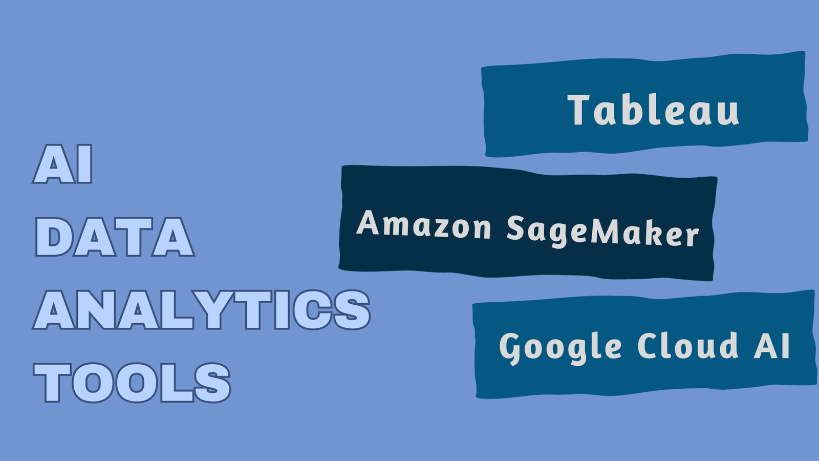 Artificial intelligence Predictive Analytics - Mind Sync