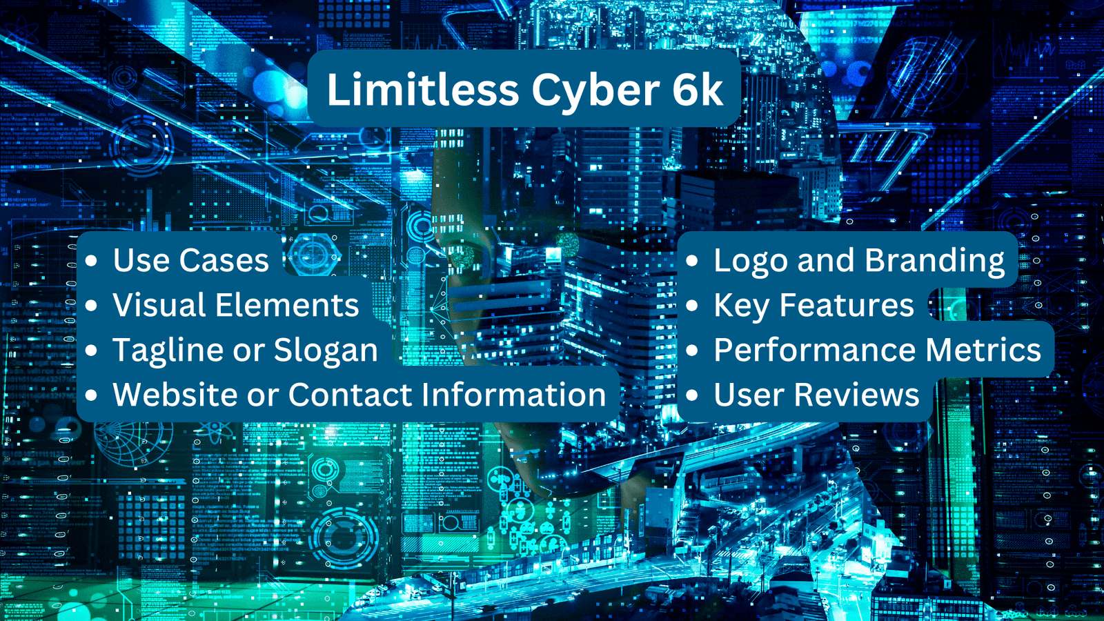 Limitless Artificial Intelligence - Mind Sync