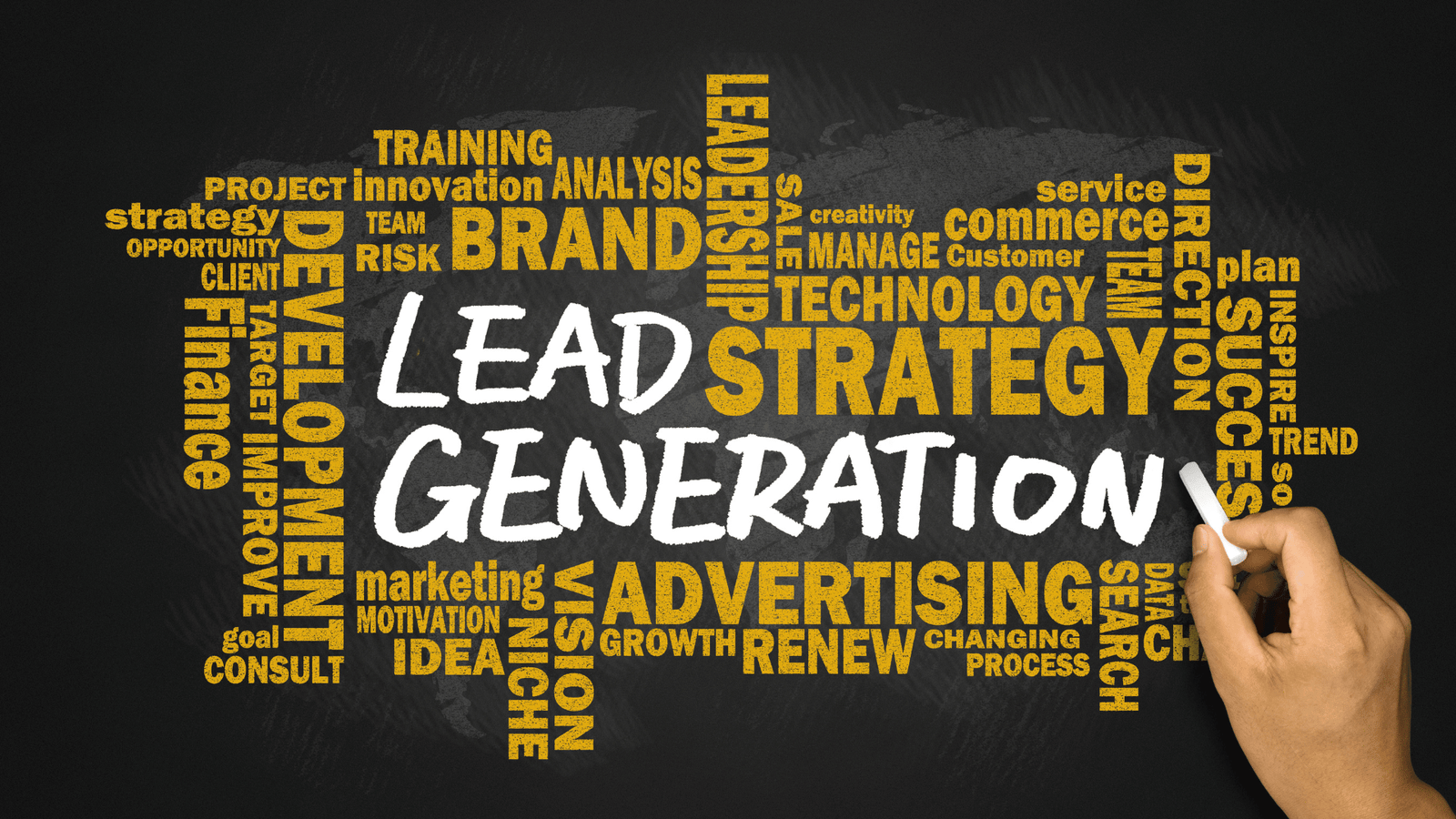 Lead Generation Artificial Intelligence - Mind Sync
